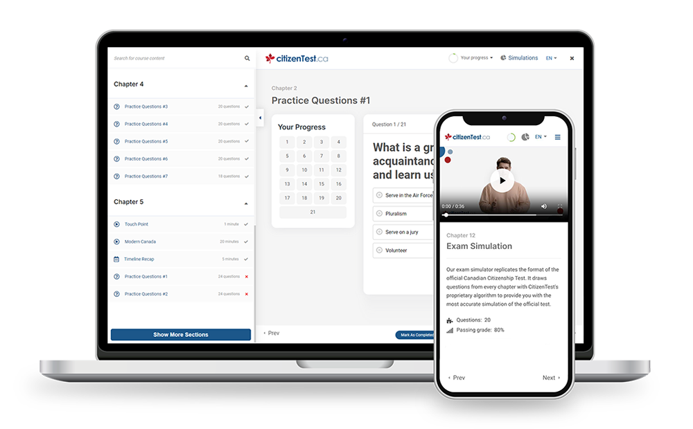 G1 Driver Preparation → Free Diagnostic Test - Learn – DriveTesting